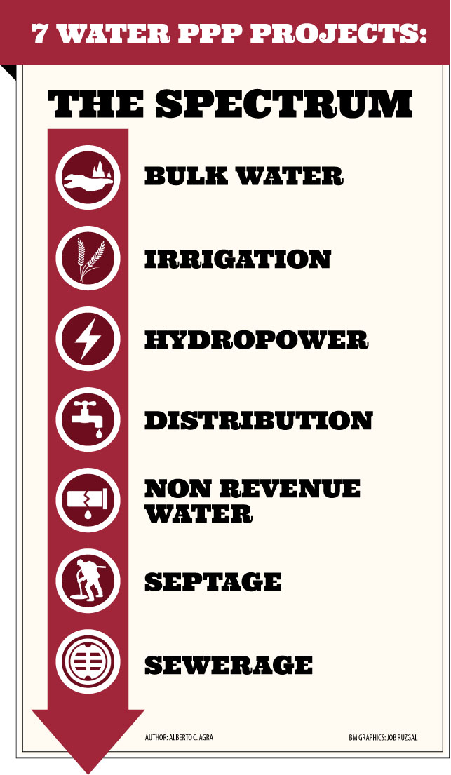 Infographics – www.albertocagra.com