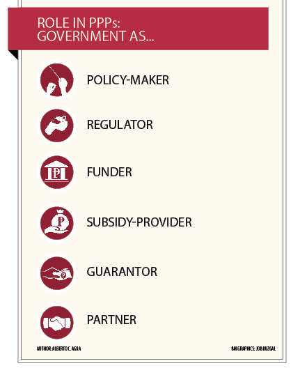Infographics – www.albertocagra.com