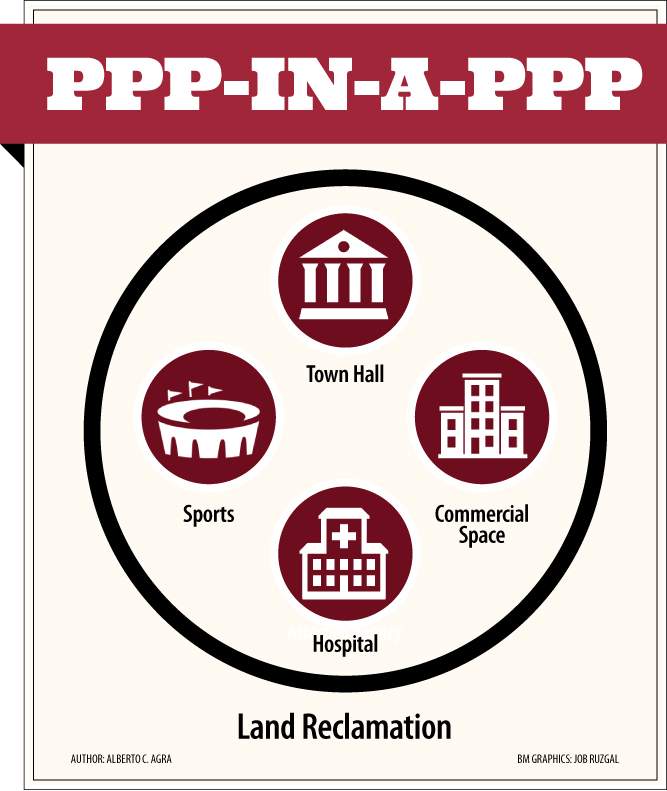 Infographics – www.albertocagra.com